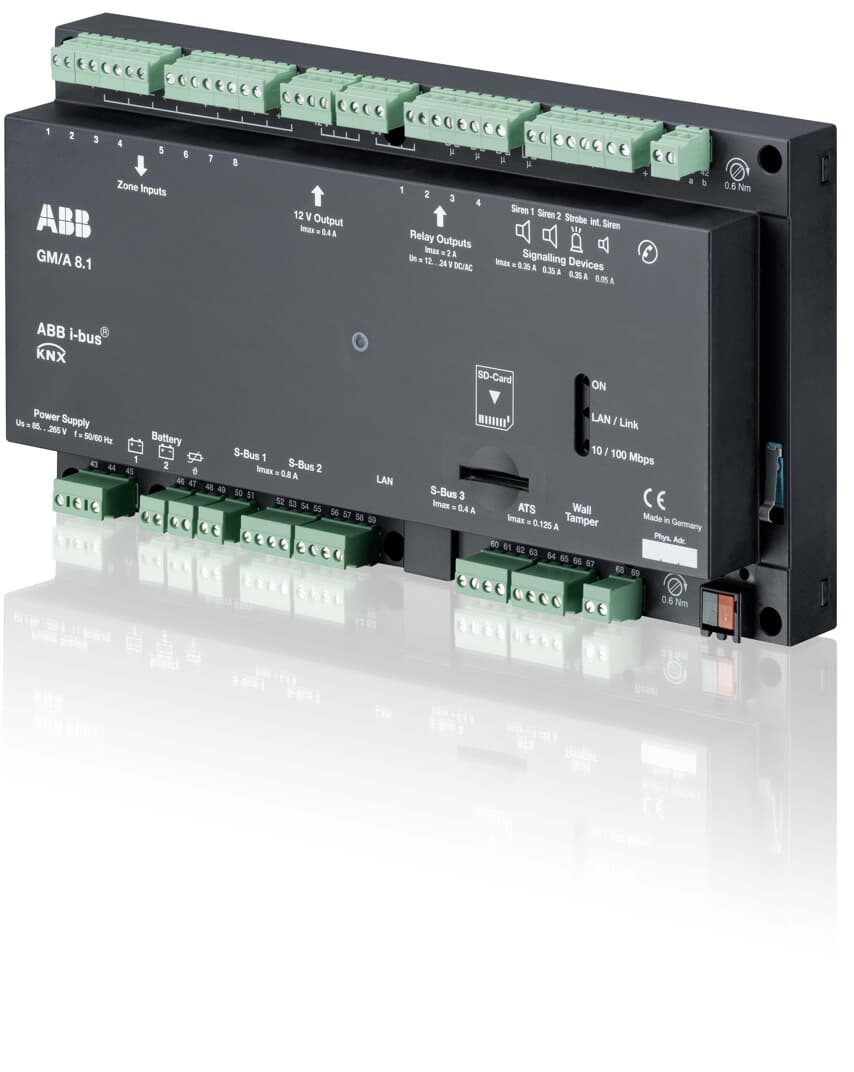 ABB landscapes