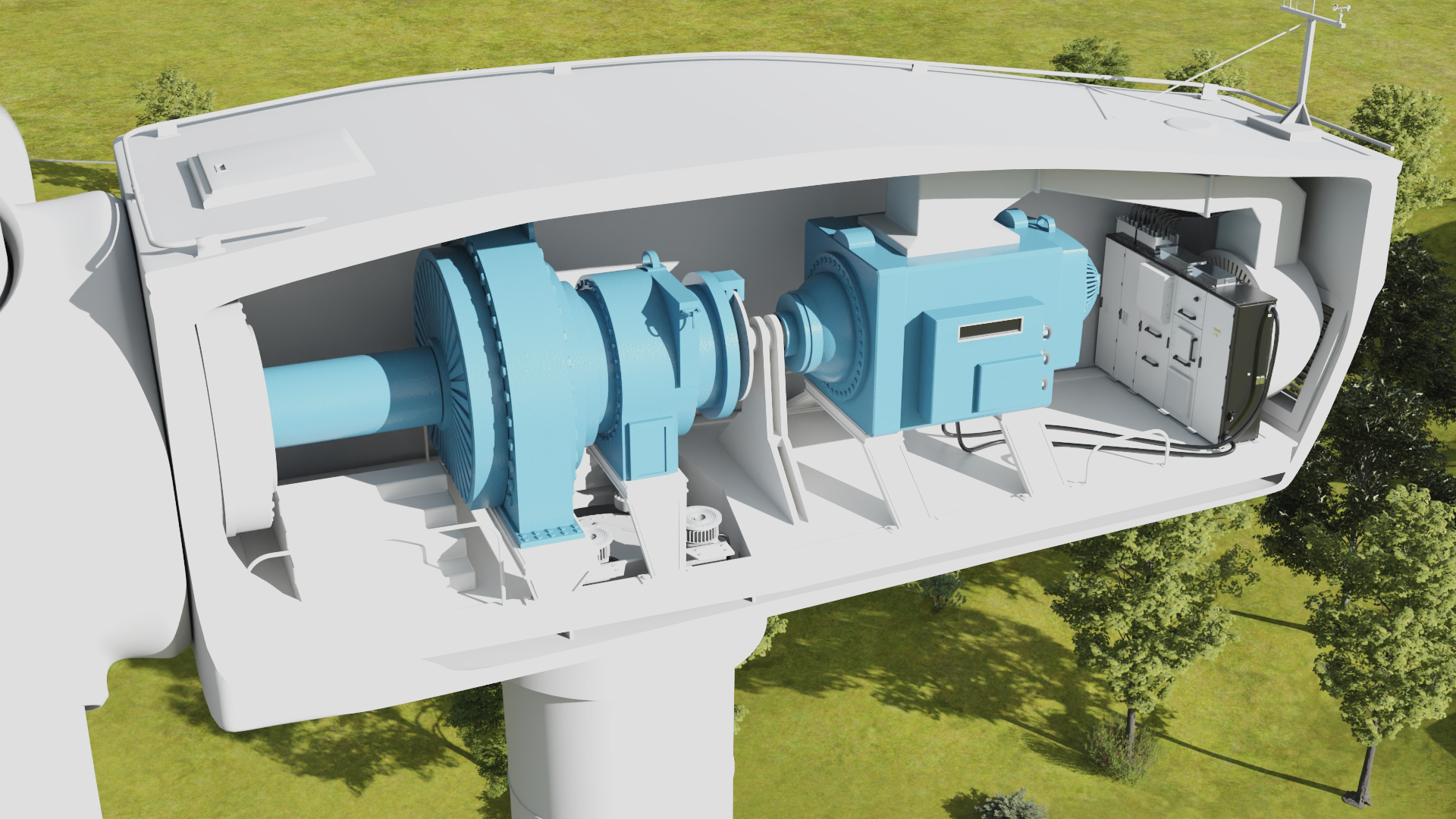 ABB landscapes